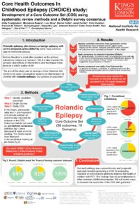 Holly_Crudgington_EACD_Poster_May2019_correction - CASTLE Sleep-e Study